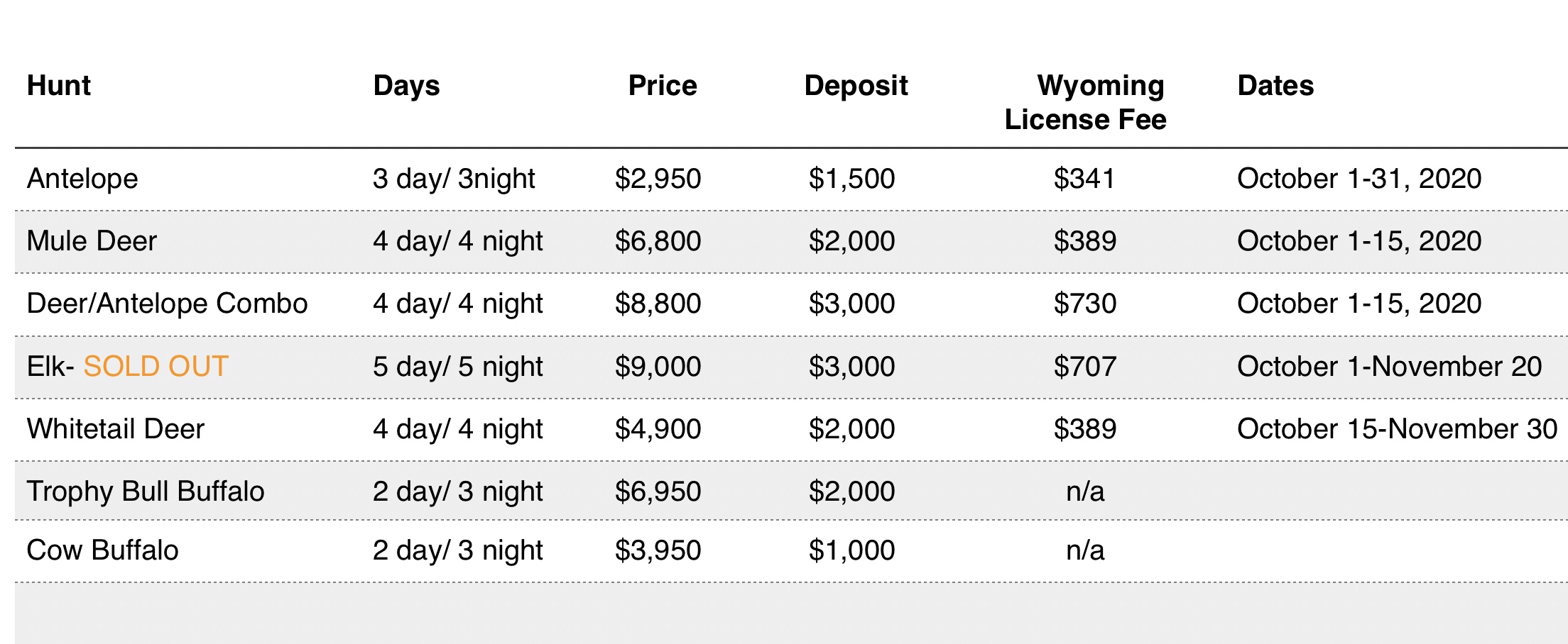 R7R 2020 Price List – Rockin’ 7 Ranch